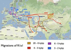 The Corded Ware Culture | Prehistoric Europe Documentary (3000 BC ...