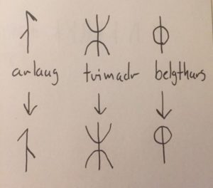 LITHUANIAN RUNES REVEALED: Norwegian linguist says Baltic people had ...